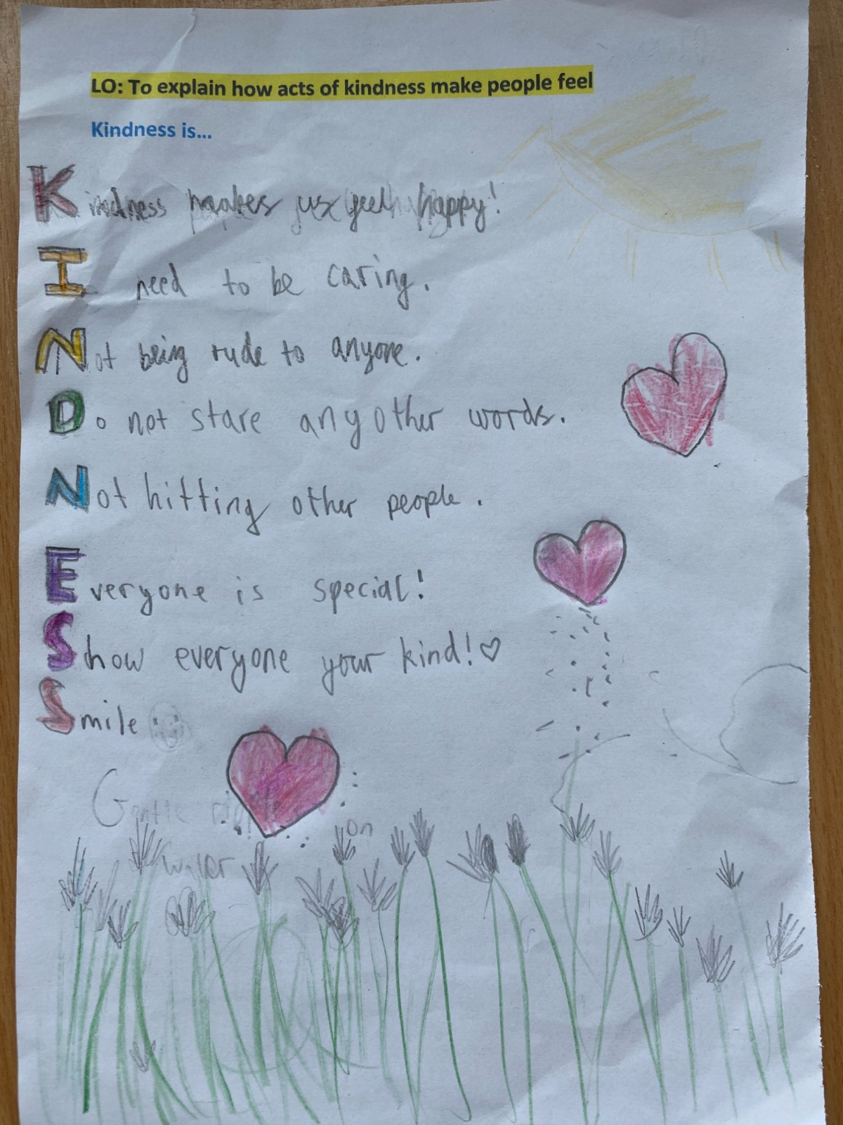 St Paulinus C.E. Primary School - PSHE - Kindness