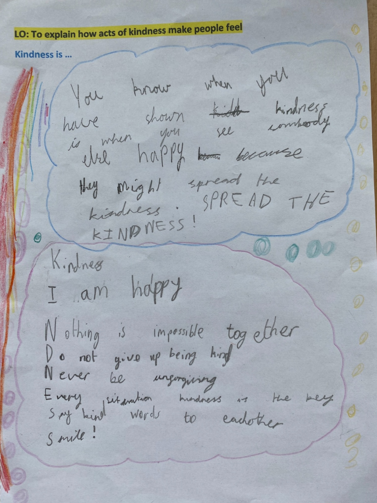 St Paulinus C.E. Primary School - PSHE - Kindness